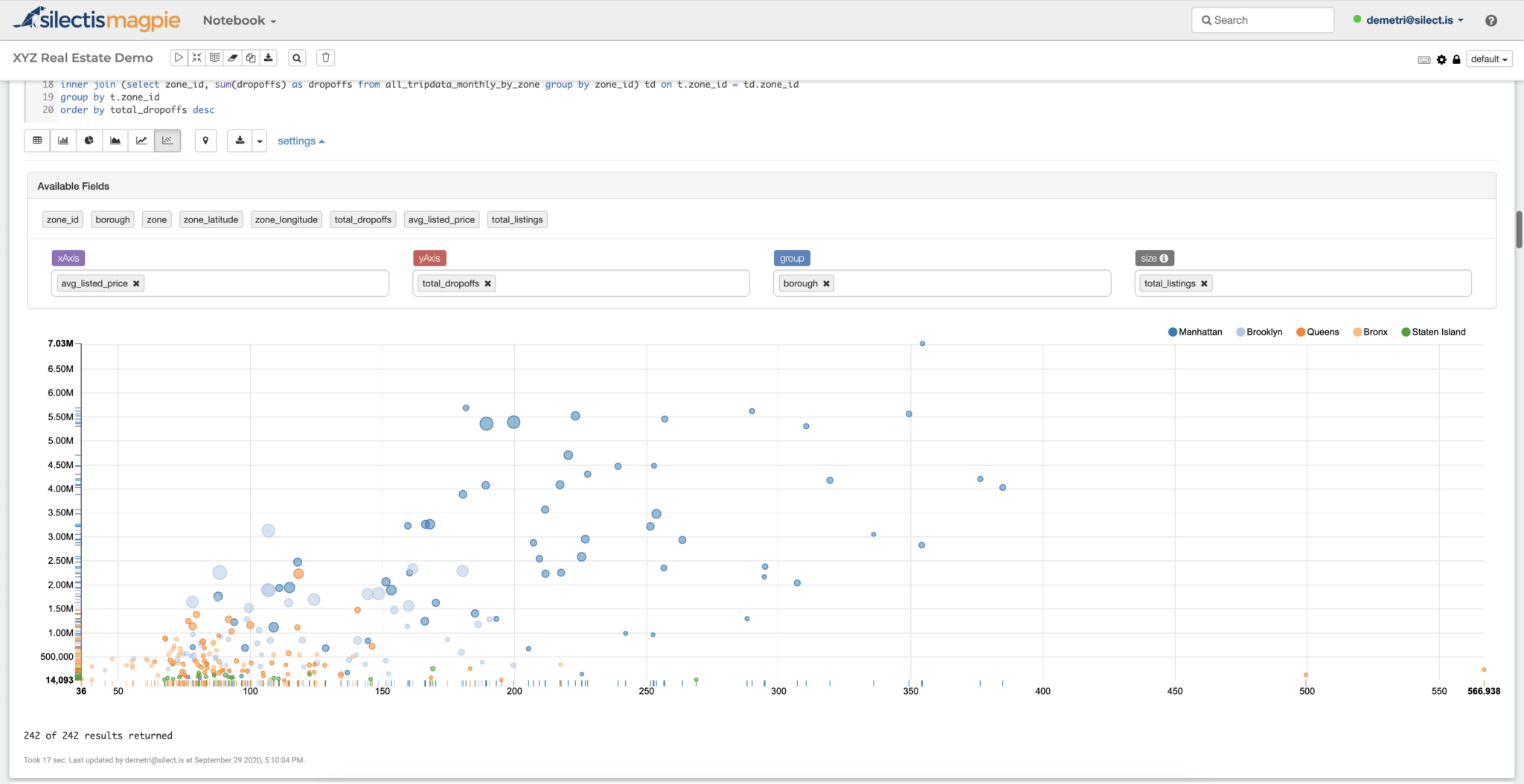 Simplifying Data Engineering - Silectis
