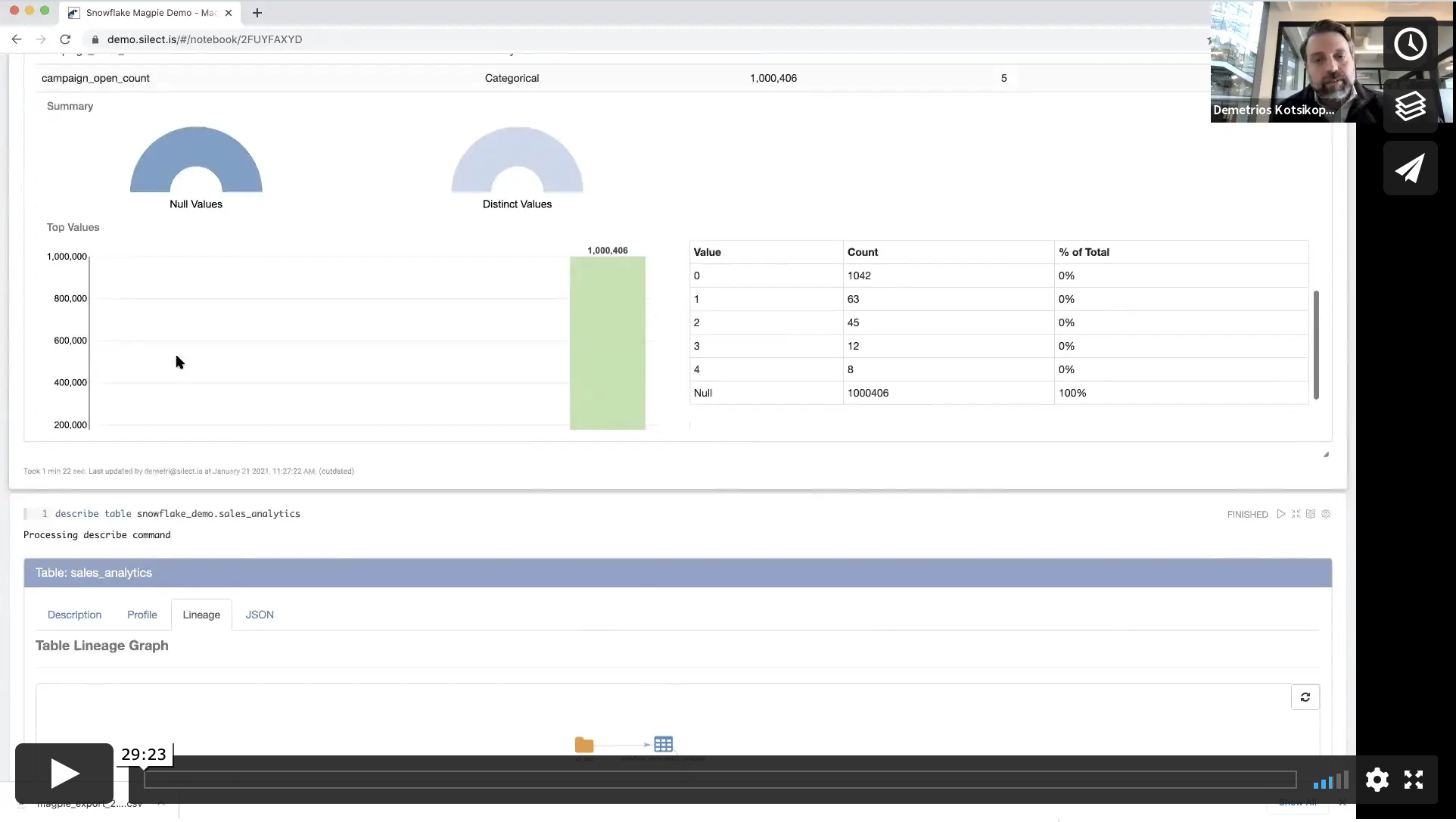 Demo: Supercharging Data Engineering with Magpie for Snowflake® - Silectis